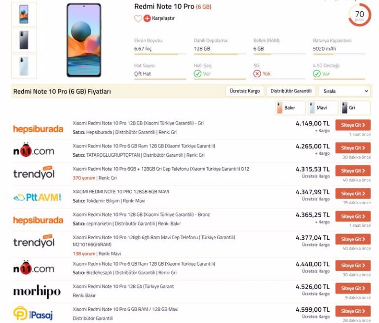 Redmi Note 10 Pro Türkiye Fiyatı Artmaya Başladı - TeknoBurada