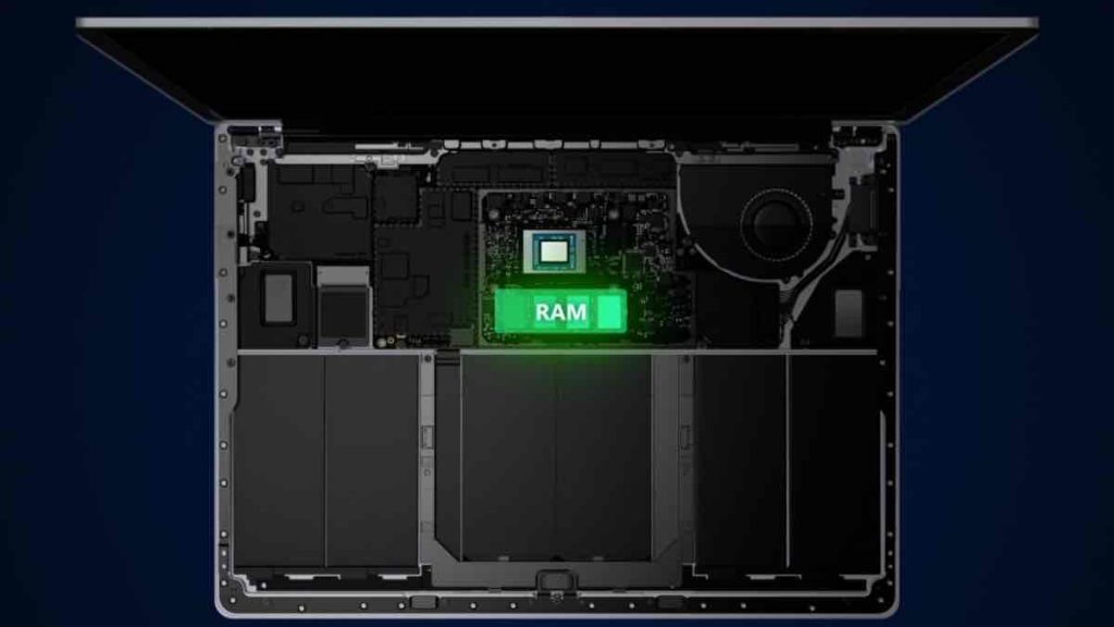 Windows 11 RAM'i Adeta Koklayacak - TeknoBurada