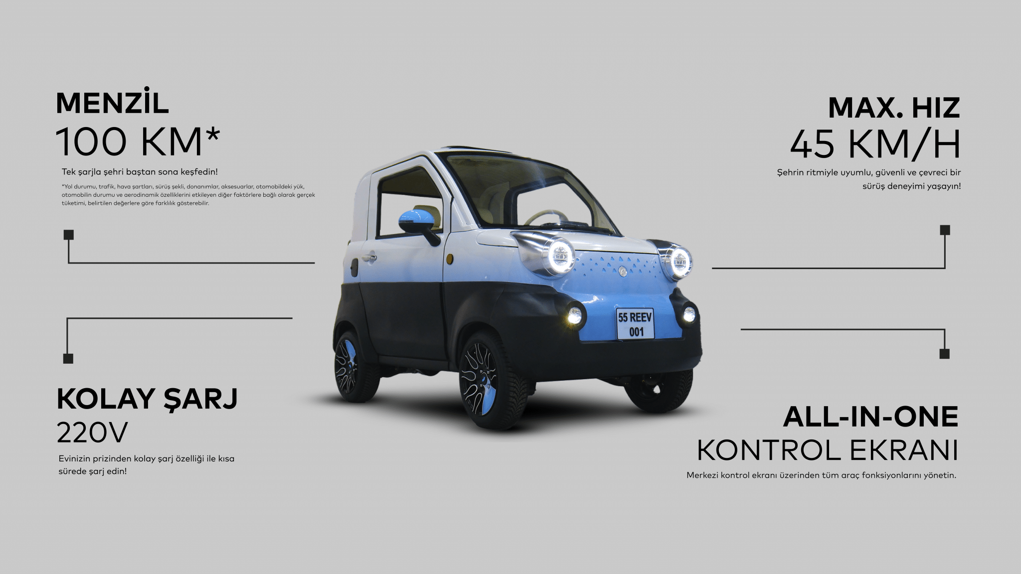 Reeder İlk Elektrikli Aracı ReeV Fancy Fiyatını Açıkladı